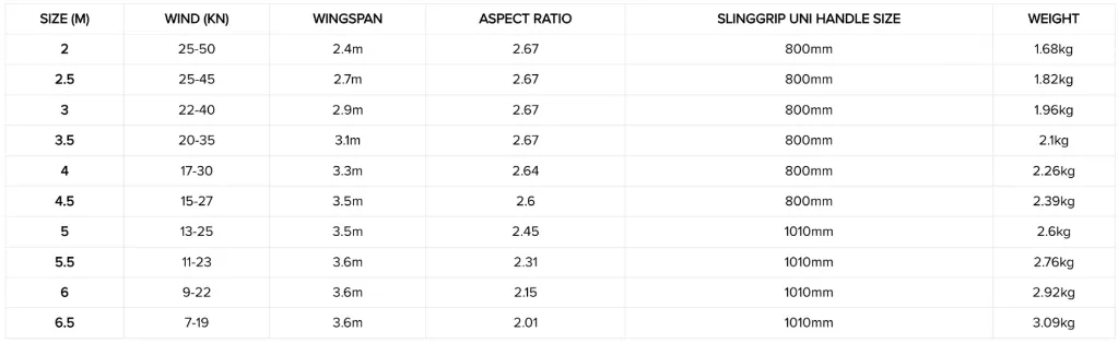 SlingWing V6 | Ocean Ride Mauritius